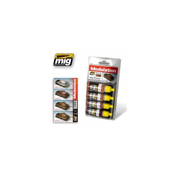 MIG Acrylic Red Primer Modulation Set 17ml